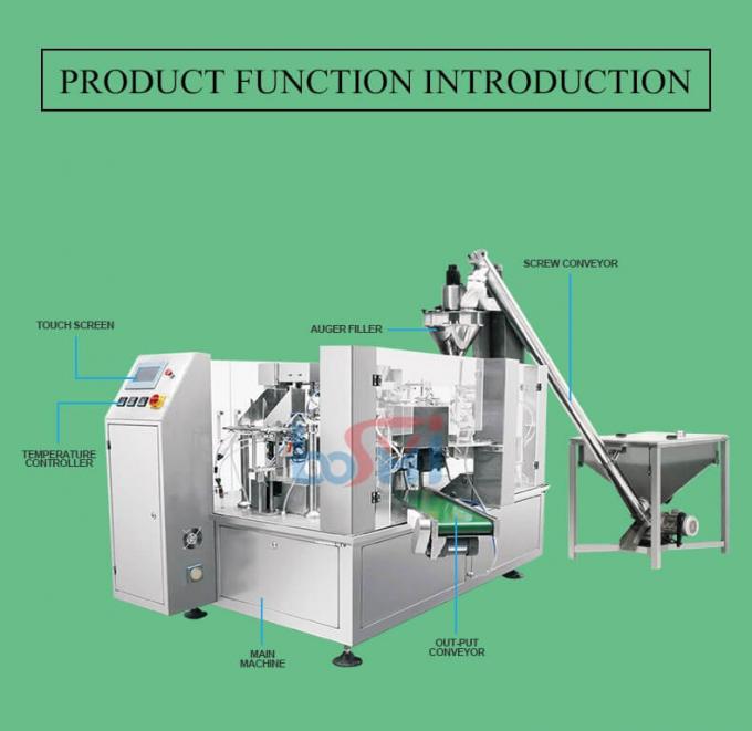 Doypack Chili Spice Powder Seasoning Powder Rotary Packing Machine ...